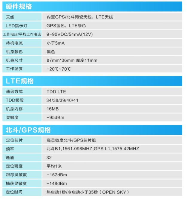 4g05no国内海外通用东南亚版gps定位追跟器汽车大货车专用卫星北 北京博翔腾达科技有限公司
